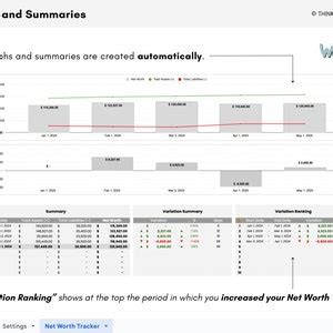 Net Worth Tracker Spreadsheet Assets And Liabilities Tracker Wealth Tracker Finance Dashboard