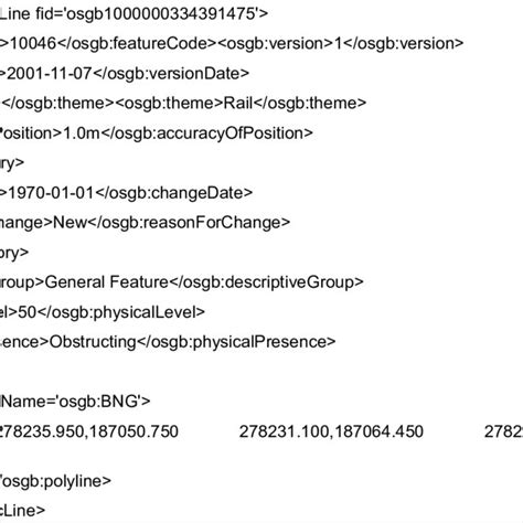 An Example Of A Feature Represented In Gml From The Ordance Survey Uk
