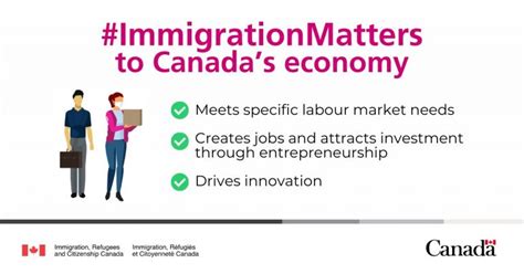 Common Pdf Uploading Issues Imm5710imm5709imm5257 Application Forms