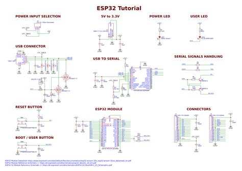 Schematic Esp32 Resources Easyeda Schematic Esp32 Resources Easyeda