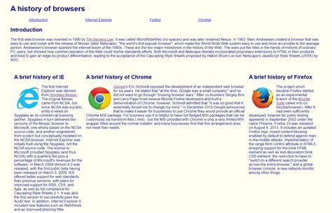 Web Design Is My Passion Shannon Kam Professional Portfolio