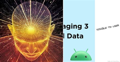 List Android Dev Curated By Gilang Medium