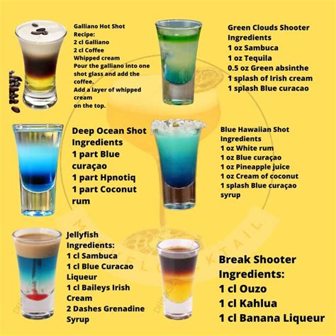 Pin On Pins Criados Por Você Irish Cream Liquor Recipes Liquor