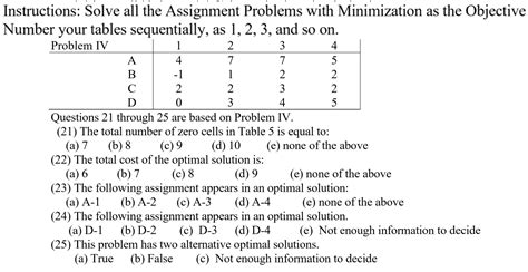Solved Instructions Solve All The Assignment Problems With