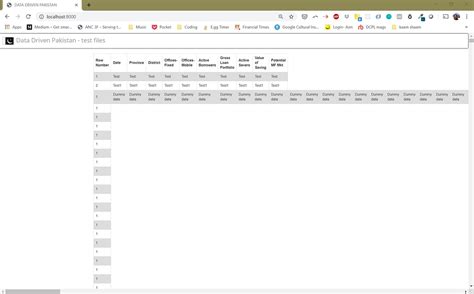 How To Create A Table Dynamically The Freecodecamp Forum