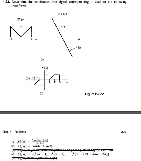 4 22 determine the continuous time signal corresponding to each of the