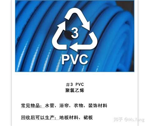 一文带你看懂塑料分类 知乎