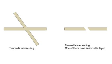 Intersections In Layer Combinations Add On Graphisoft Community