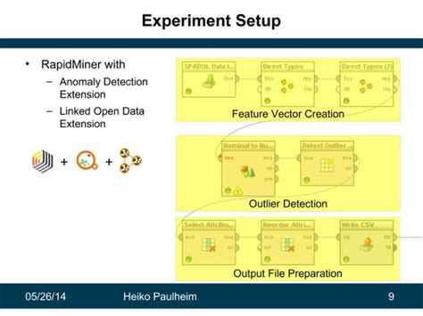 Identifying Wrong Links Between Datasets By Multi Dimensional Outlier Detection Ppt