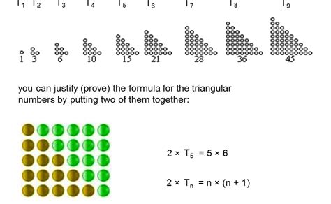 Core Pure Notes Triangular Numbers