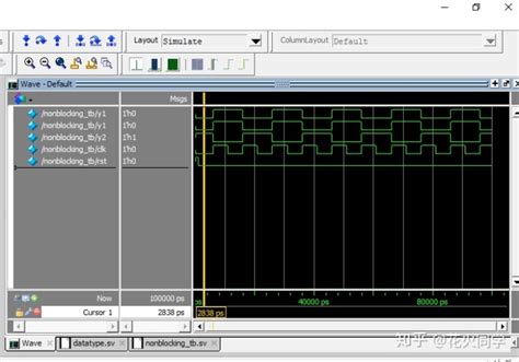 Verilog Forever Always Systemverilog Csdn