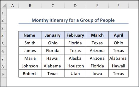 How To Delete Columns With Specific Text In Excel 3 Methods