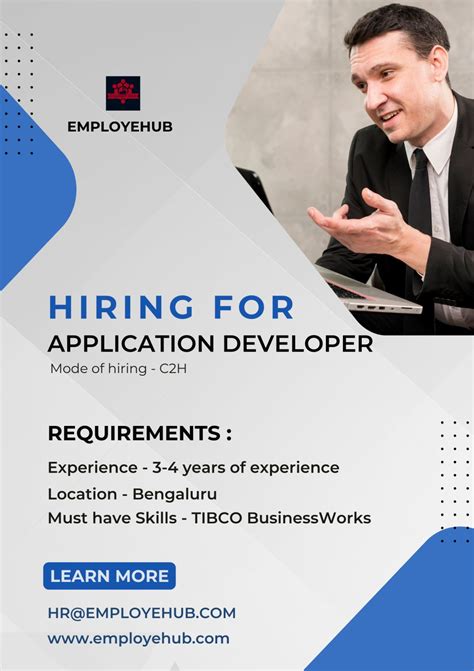 Rachna Parwal On Linkedin Application Developer Share Your Resume At Hr For Future