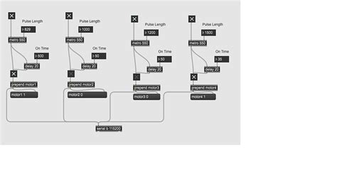 Reading String Data In Arduino From Serial Port MaxMSP Programming Arduino Forum