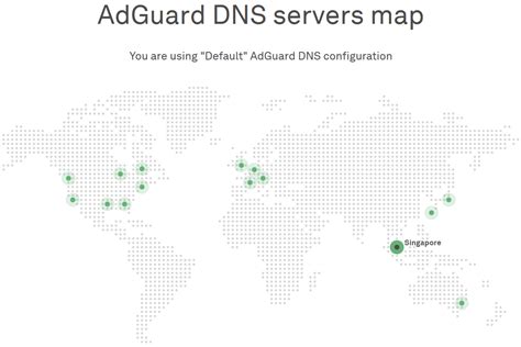 AdGuard DNS