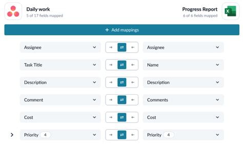 Export Asana Tasks To Excel Spreadsheets 2 Methods