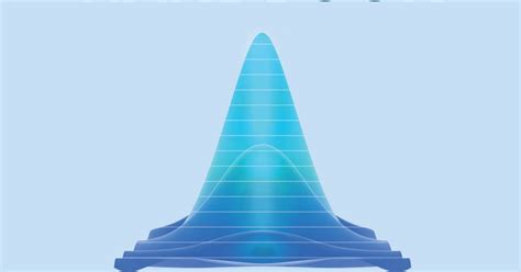 📚 Free Ebook Of The Day The Data Science Handbook Advice And Insights From 25 Amazing Data