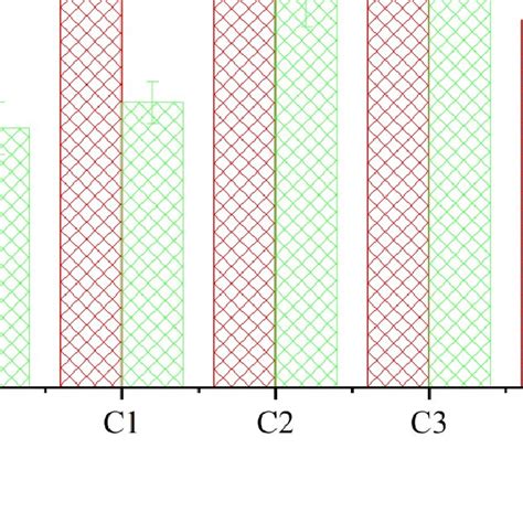 SEM Micrographs Of TDPF PVC LDPE NBR C And C Composites At High Download Scientific Diagram