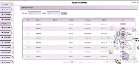 【开题报告】基于springbootvue学生德育奖惩管理系统（程序源码论文 计算机毕业设计 Csdn博客