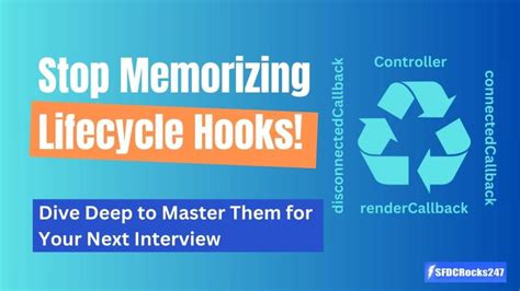Sfdcrocks247 On Linkedin Understanding The Lifecycle Hooks In Lwc