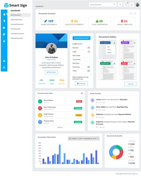 Do Responsive Html5 Css3 Perfect Conversion From Psd Or Figma By