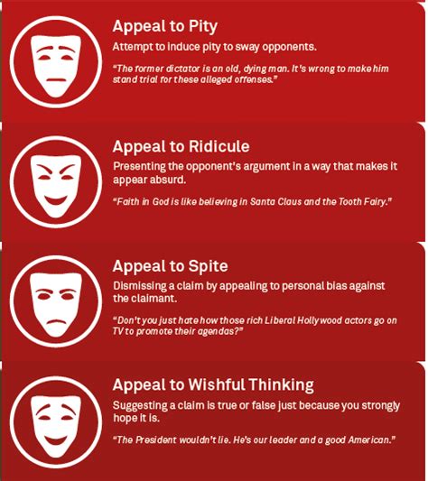 What Are Logical Fallacies Printable Worksheet Artofit