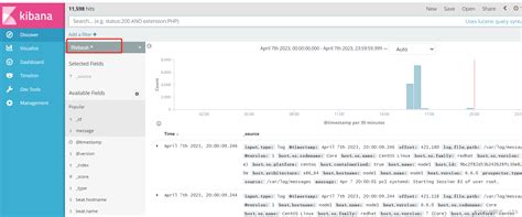 elk、elfk企业级日志分析系统 elk elfk csdn博客