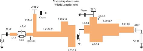 Machine Learning Based Broadband Gan Hemt Behavioral Model Applied To