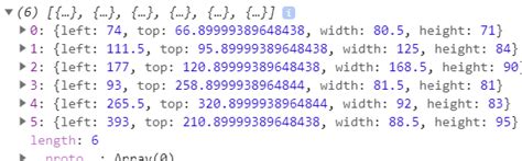 Javascript Bounding Box Of Multiple Overlapping Rectangles Stack