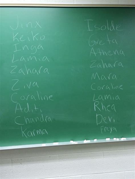A Teacher S Top Ten Girl Names And His Wife S To Ten Girl Names Writing Practice Girl Names