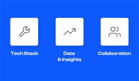 The Power Of Product Ops Optimizing Product Engineering And Customer