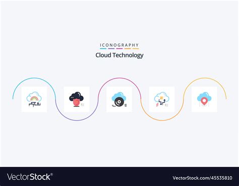 Cloud Technology Flat 5 Icon Pack Including Vector Image