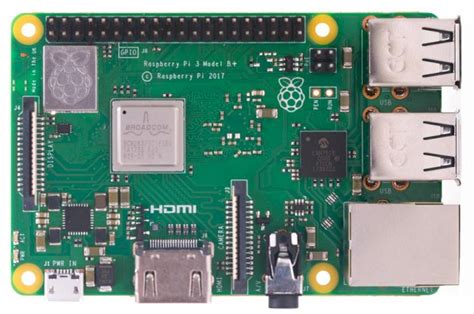 Motion Sensors Using Raspberry Pi Free Source Code Andtutorials And Trending Technologies