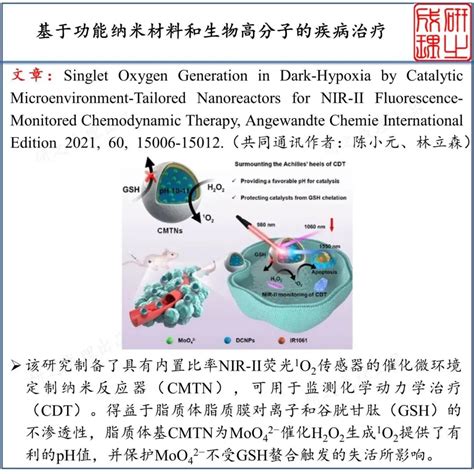 导师风采 长江 杰青 万人！化院这位教授的研究很有特色！ 福州大学化学学院