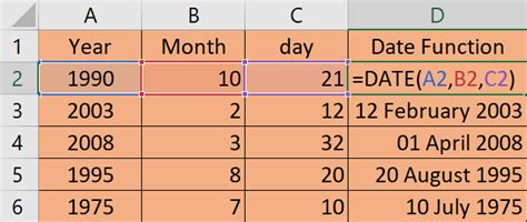 What Is Date Function In Excel In Hindi Learn More India