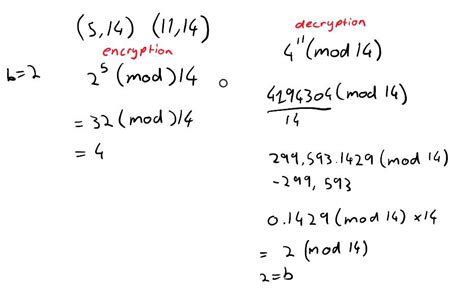 Mathematical Ciphers Essay