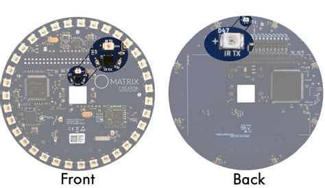 ir matrix