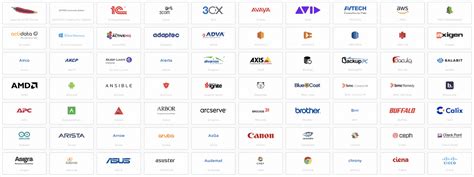 Zabbix 70 Todo Lo Que Necesitas Saber Zabbix Blog Zabbix 70 Todo Lo Que Necesitas Saber Zabbix Blog