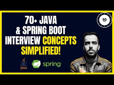 Mastering Java And Spring Boot A Comprehensive Guide To 70 Interview Topics Galaxyai
