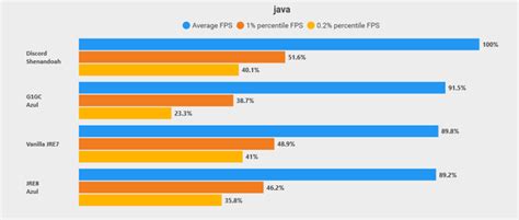 Shenandoah Java 175 Abanadoned