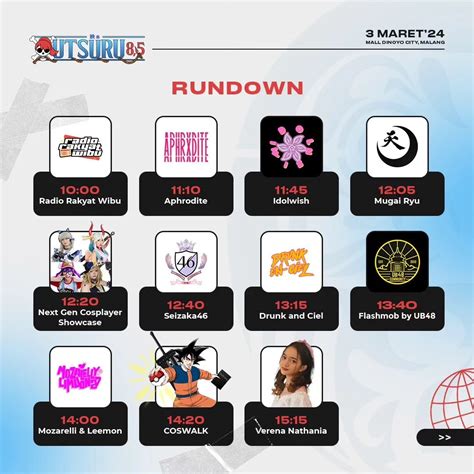 Laporan Acara Utsuru 8 5 Pesta Komunitas Yang Sedikit Bergeser