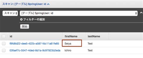 Api Gateway Aws Lambda Spring Boot でcrud Apiを作成してみた Developersio