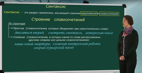 Синтаксис конспект