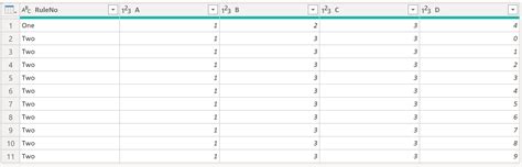 Merge Tables With Wildcards Microsoft Fabric Community