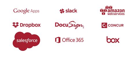 What Is Saas Saas Definition And Meaning With Examples