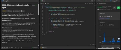 Leetcode Codingjourney Java Algorithms Datastructures Problemsolving Harita M U