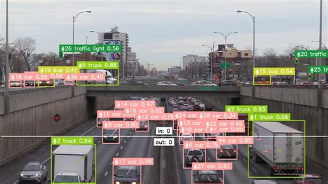James Benedict Janda On Linkedin Vehicle Counting Using Supervision