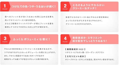 Rimmelリンメル ラスティングフィニッシュ クリーミィ リップの悪い口コミ・評判は？実際に使ったリアルな本音レビュー5件 モノシル
