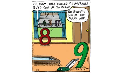 Exploratory Statistics Mean Median Quantiles Variancesd Abi Bioinformatics Guide 2024