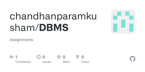 GitHub Chandhanparamkusham DBMS Assignments